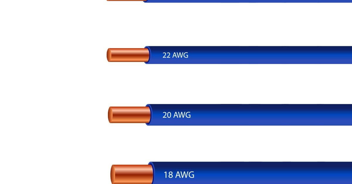 De betekenis en complete uitleg over AWG? – Qnected