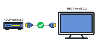 Wat is en betekent HDCP: de volledige uitleg – Qnected